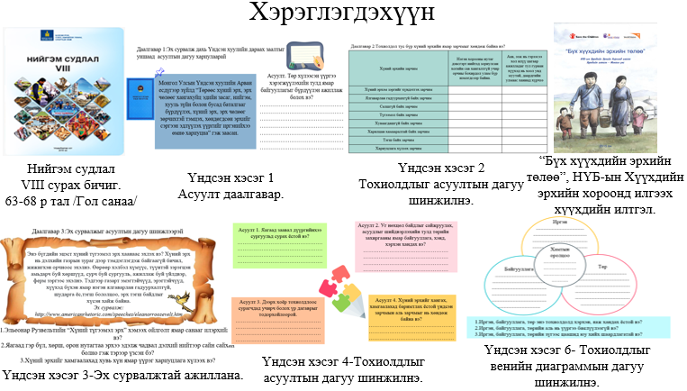 Мэдлээ Цахим контент